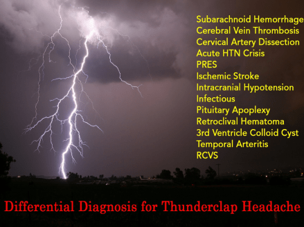 #59 – Headaches | PAINE Podcast and Medical Blog