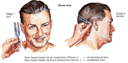 Ep-PAINE-nym | PAINE Podcast and Medical Blog